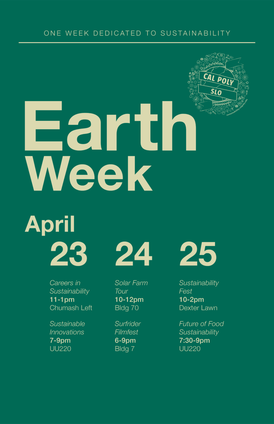 Cal Poly Earth Week