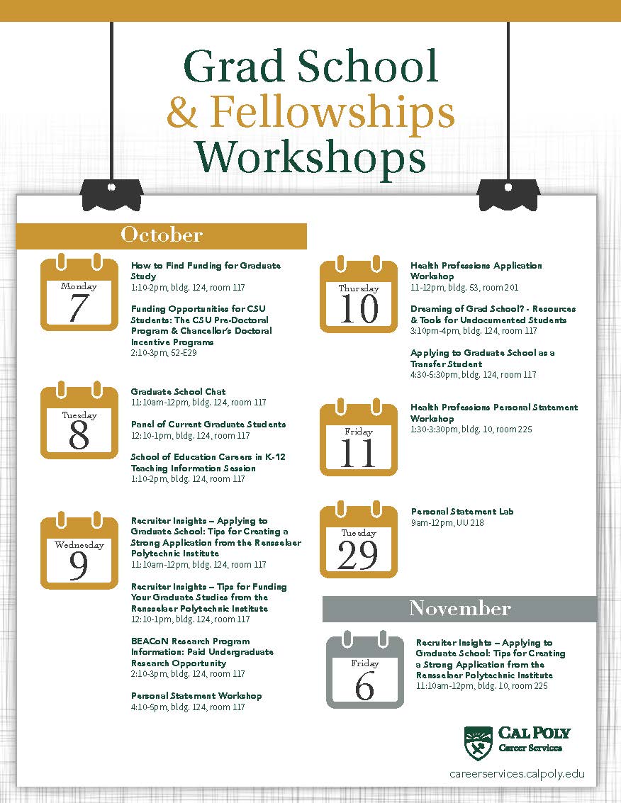 Grad School & Fellowship Workshops